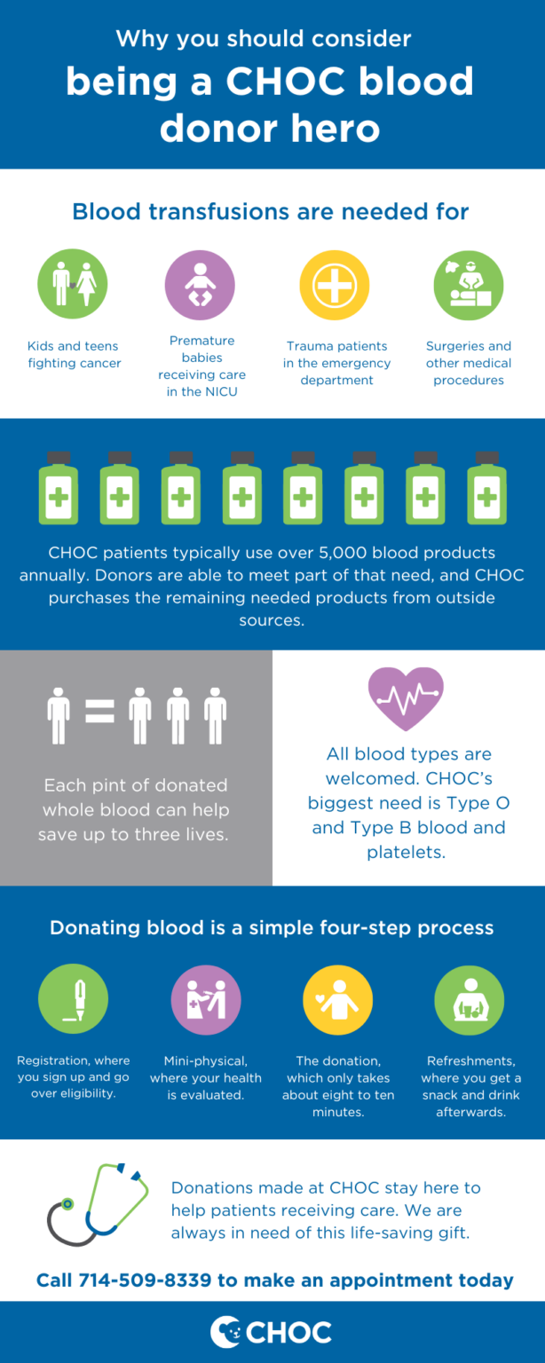 Learn more about becoming a blood donor at CHOC