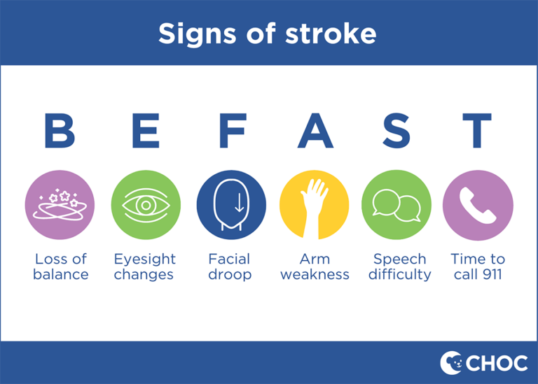 B.E. F.A.S.T signs of stroke - CHOC - Children's Health Hub
