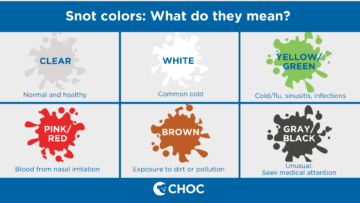 Snot and kids: What do those colors mean? - CHOC - Children's Health Hub