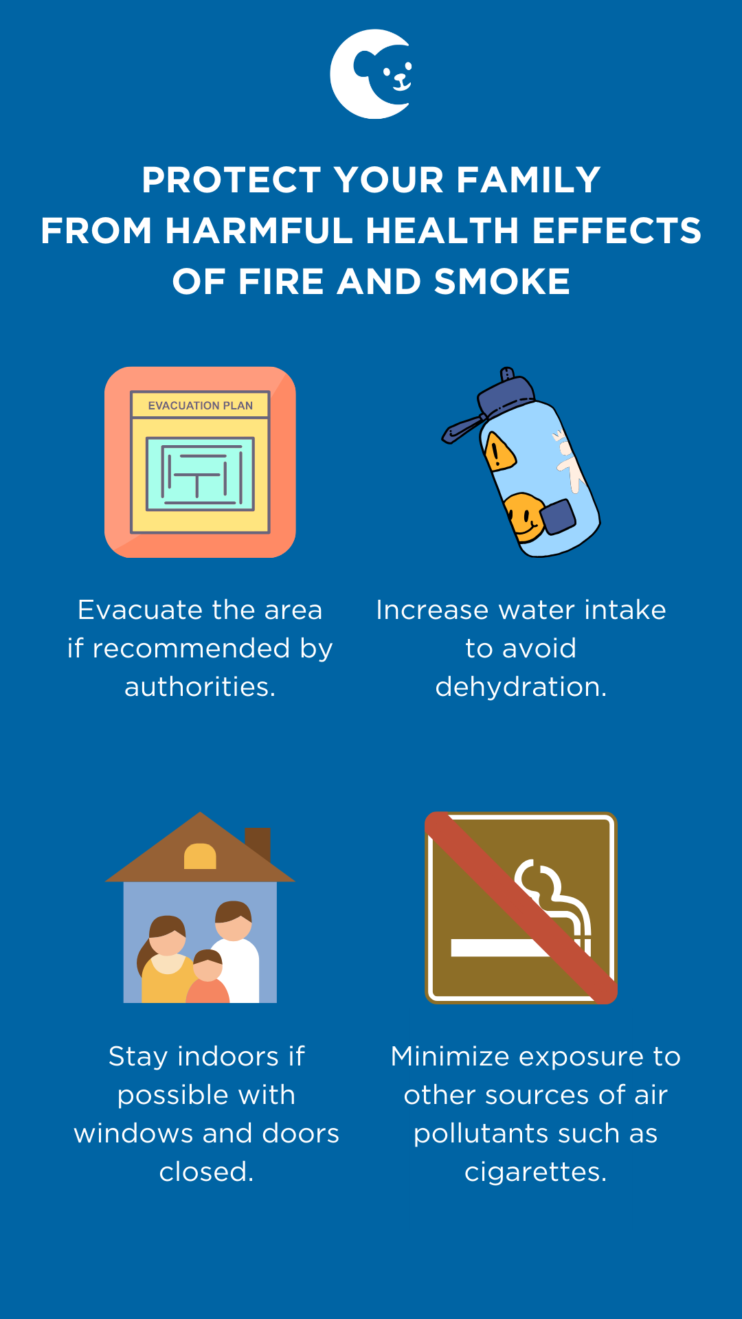 Kids and wildfire exposure: An ultimate guide - CHOC - Children's ...